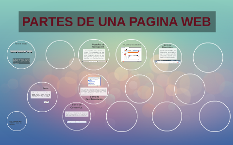 PARTES DE UNA PAGINA WEB by on Prezi