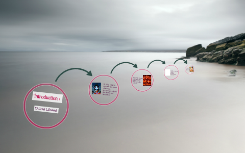 Khiloni Lilwani by Michaela Morales on Prezi