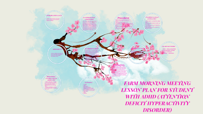 LESSON PLAN FOR STUDENTS WITH ADHD by BRENDA BRICENO on Prezi