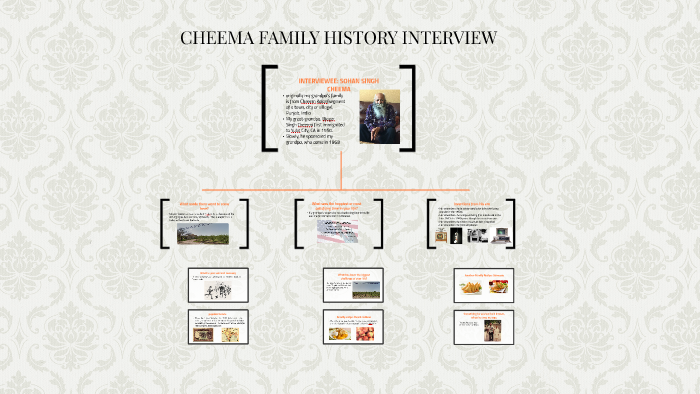 CHEEMA FAMILY HISTORY INTERVIEW by Pinderdeep Cheema on Prezi