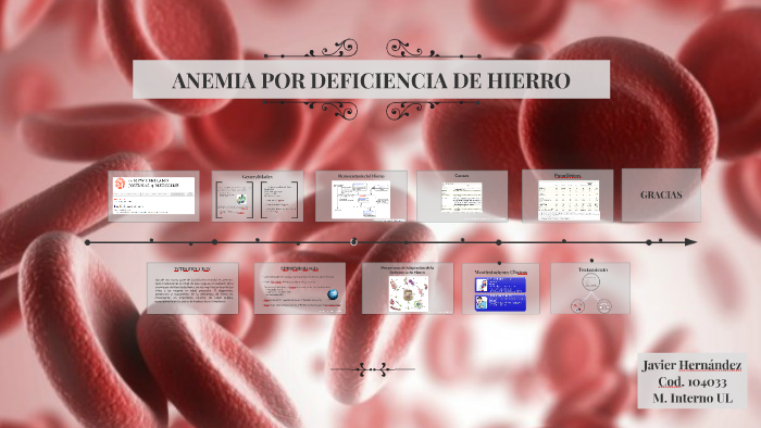 ANEMIA POR DEFICIENCIA DE HIERRO by Javier Hernández on Prezi