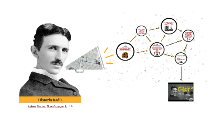Historia Radia by Daniel Tomek on Prezi