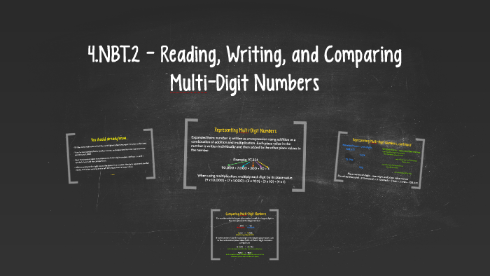 Reading, Writing, and Comparing Multi-Digit Numbers by Sarah Beth White ...