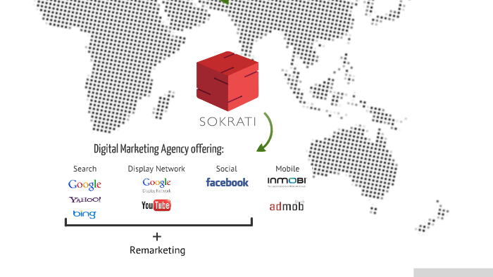 Sokrati & Cleartrip by Sokrati | Digital Advertising Agency on Prezi