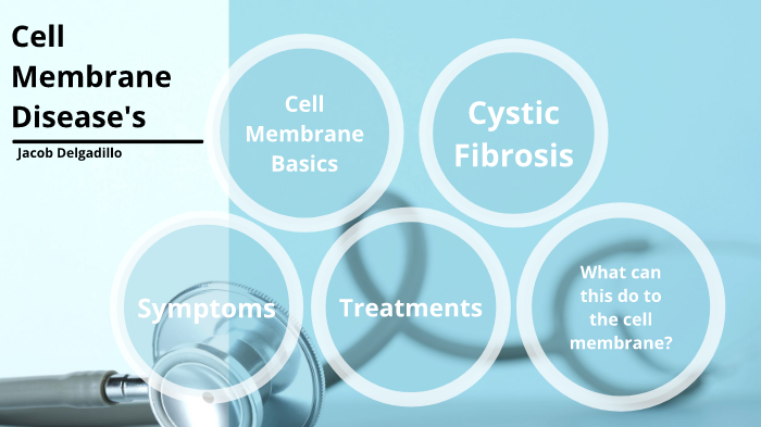 Cell Membrane Disease's by Jacob Delgadillo on Prezi