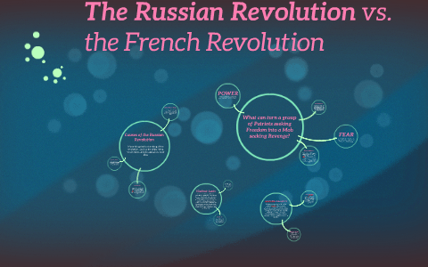 Comparison of the Russian Revolution & the French Revolution by Hannah ...