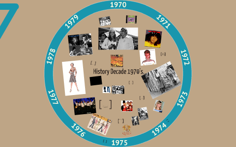 History Decade-1970 by Annie Rogers on Prezi
