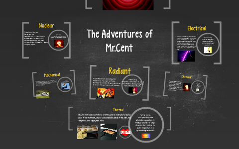 Mr Cent Project by zz mm on Prezi