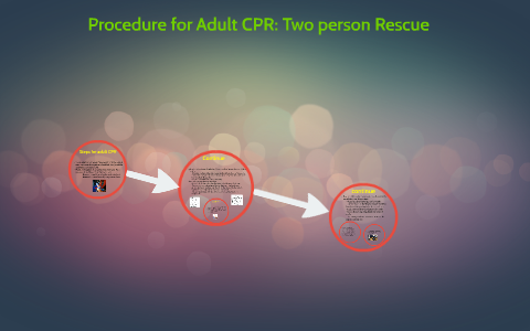 Procedure for Adult CPR: Two person Rescue by maria herrera on Prezi