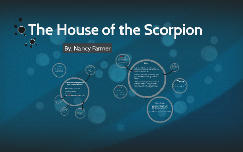 The House of the Scorpion by kyle Rollison on Prezi