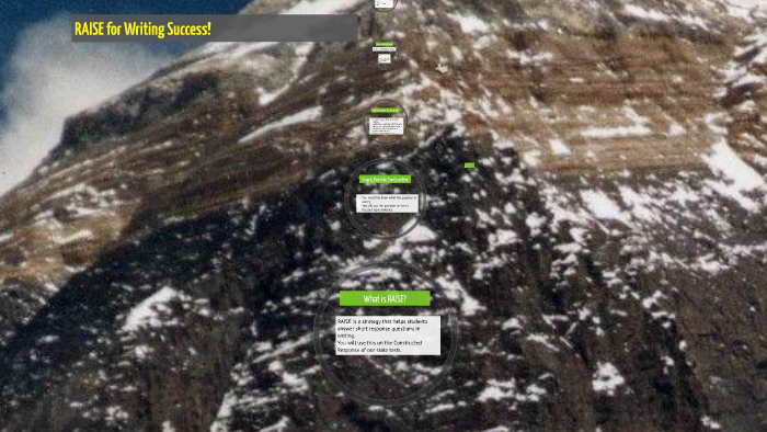 RAISE Writing Strategy by Kaylyn Stockdell on Prezi