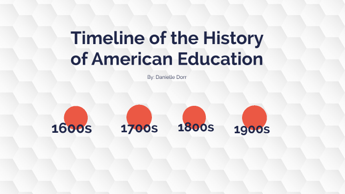 History of American Education by Danielle Dorr on Prezi