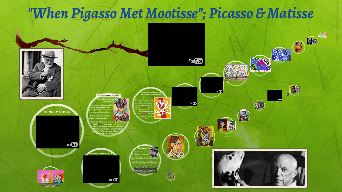 When Pigasso Met Mootisse; Picasso & Matisse by Mrs. C on Prezi