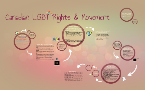 Canadian LGBT Rights & Movement by Dyanna Choi on Prezi