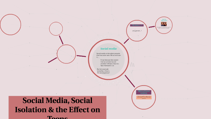Social Media, Social Isolation & the Effect on Teens by maimuna minteh ...