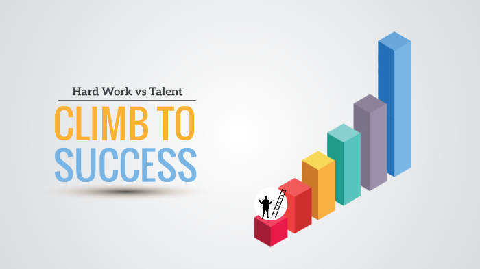 Hard Work vs Talent by Alexander LaPlante on Prezi