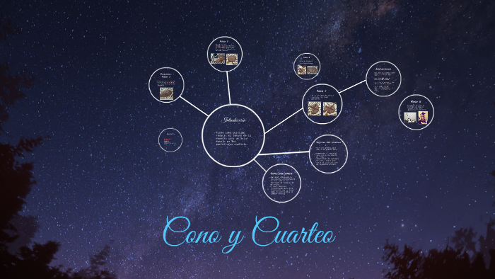 Cono y Cuarteo by Priscila marin on Prezi