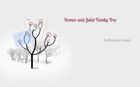Romeo and Juliet Family Tree by Harrison Seifert on Prezi