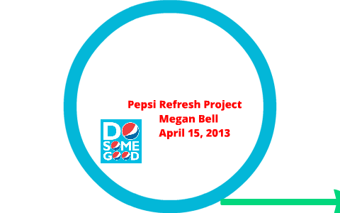 The Pepsi Refresh Project by Megan Bell on Prezi
