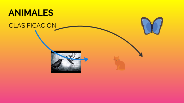 Presentación de animales by Azucena Franco on Prezi