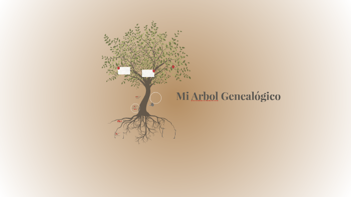 Arbol Genealogico by Emily Monreal on Prezi