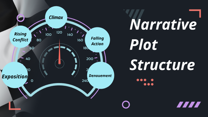 Narrative Plot Structure by Caleb Cordova on Prezi