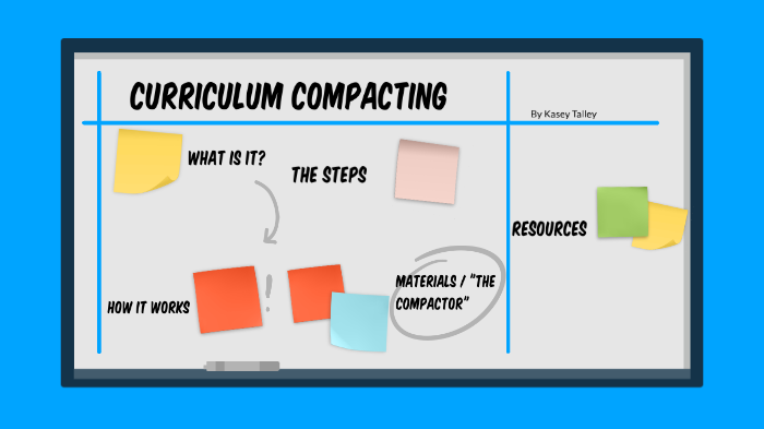 Curriculum Compacting by on Prezi