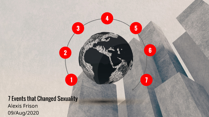 Sexuality Throughout the Years by Alexis Frison on Prezi