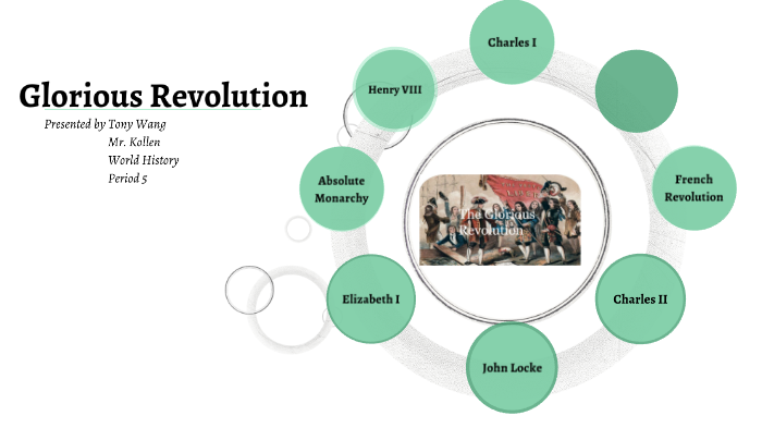 Glorious Revolution Anchor Chart by Tony Wang on Prezi