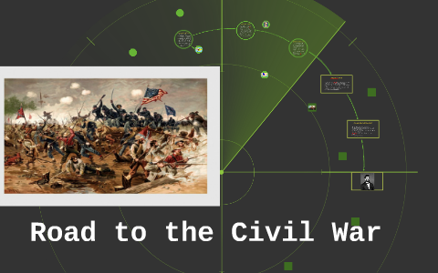 Road to the Civil War by Nicole Rogers on Prezi