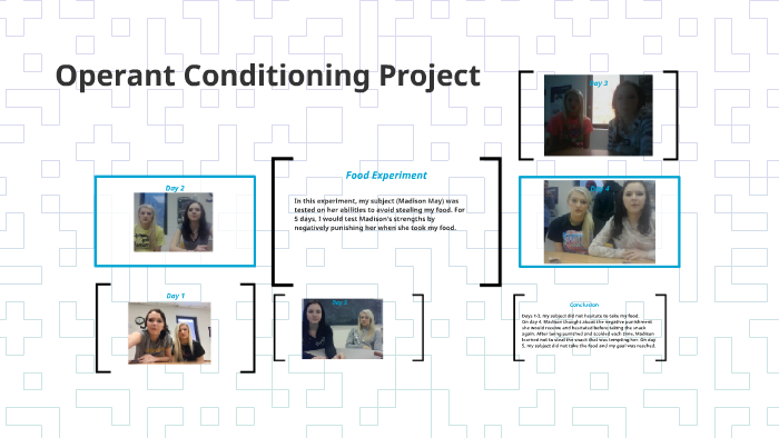 Classical Conditioning Project by Rhianna Baisden on Prezi