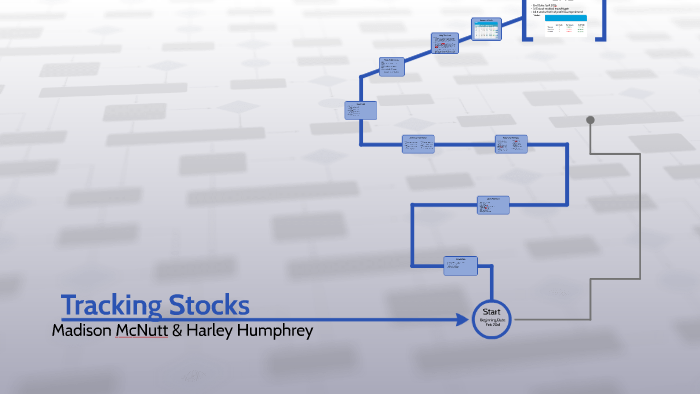 Tracking Stocks by on Prezi