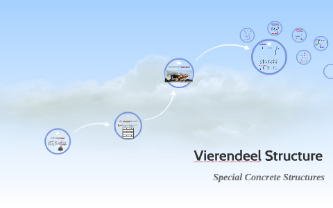 Vierendeel Structure by Ahmed Emad on Prezi
