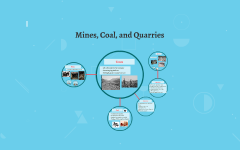 Mines, Quarries, and Coal by Cloey Crouch on Prezi