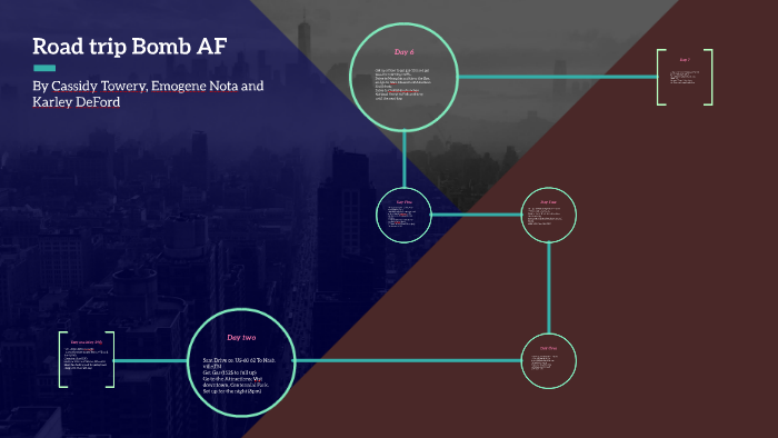 Road trip Bomb AF by Emogene nota on Prezi