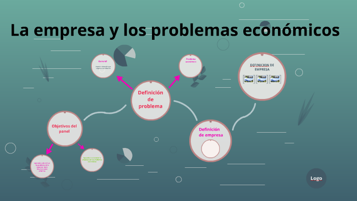La empresa y los problemas economicos by monica alejandra muñoz galvan ...