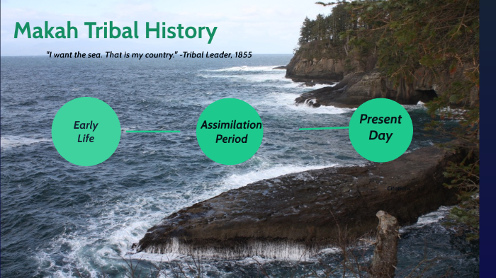 Makah Tribal History by emillie shistle on Prezi