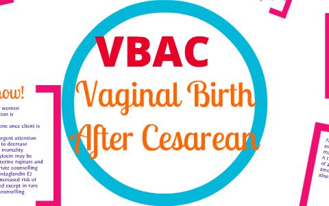 Vaginal Birth After Caesarean Section (VBAC) by Lisa Hill on Prezi