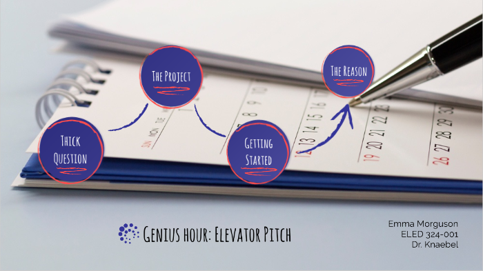 Elevator Pitch for Genius Hour by Emma Morguson on Prezi