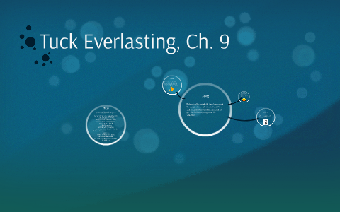 Tuck Everlasting, Ch. 9 by McKenna Cowley on Prezi