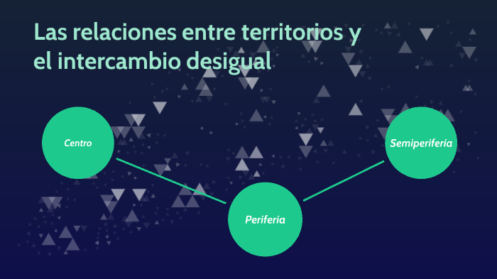 Relaciones entre territorios y el intercambio desigual by Sam Bonilla ...
