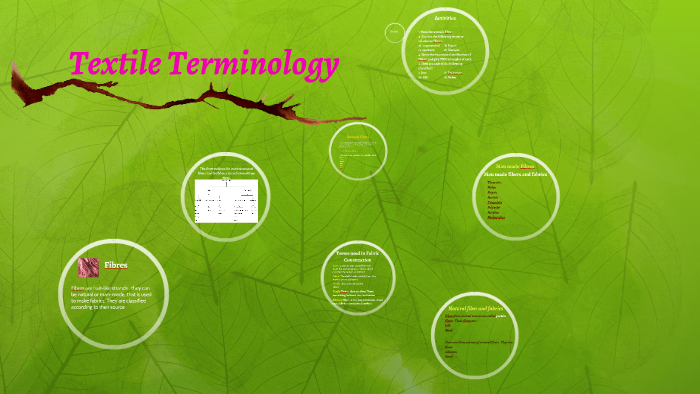 Textile Terminology by Melissa Elcock on Prezi