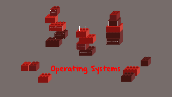 Operating Systems by Chase Kiker on Prezi