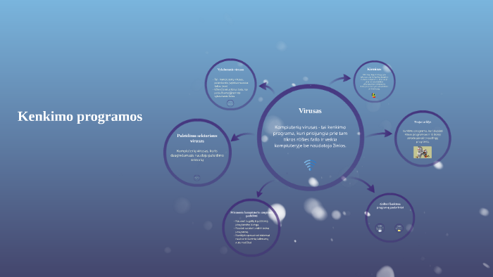Kenkimo programos by Mantas Gečas
