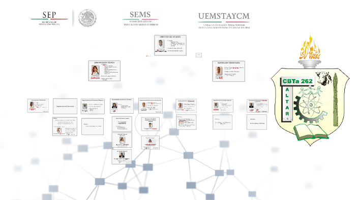 CBTA No 262 by Idalia Martinez Armenta on Prezi