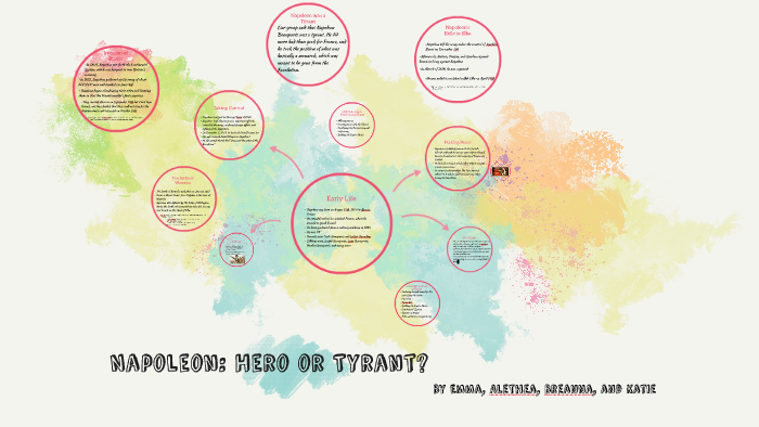 Napoleon: Hero or Tyrant? by Alethea Macgibbon on Prezi