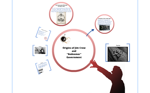 Origins of Jim Crow and Redeemer Government by jose batista on Prezi