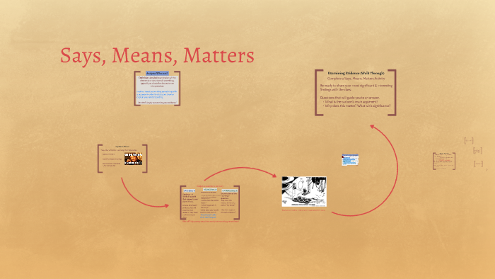 Says, Means, Matters Writing by Allyson Valladares on Prezi
