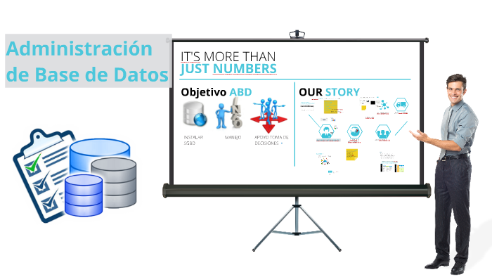 Administración de Base de Datos by sueisen barraza on Prezi