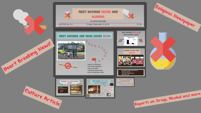 First Nations Drugs and Alcohol by Devyn Walters on Prezi
